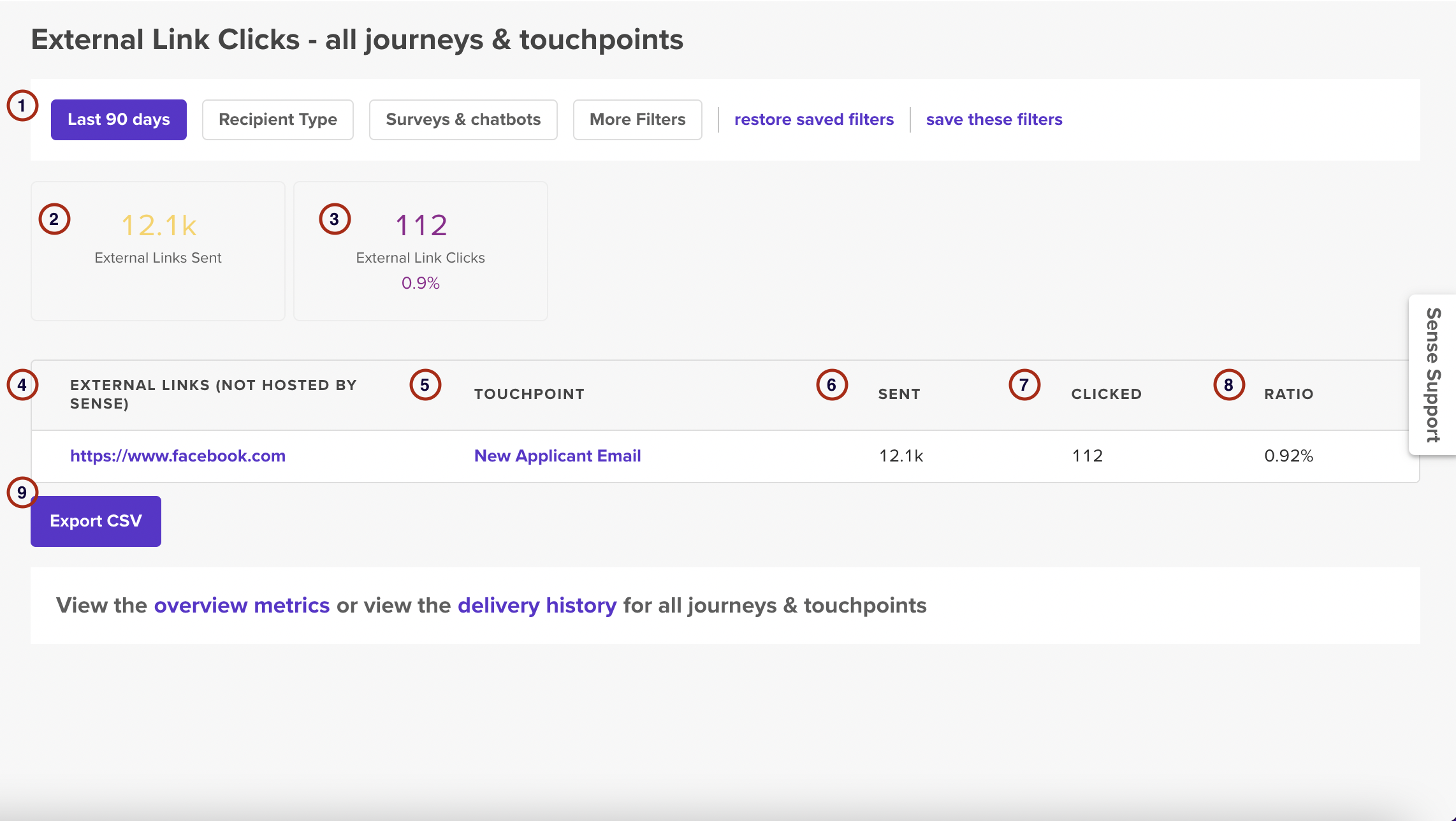 External Link Clicks – SenseHQ