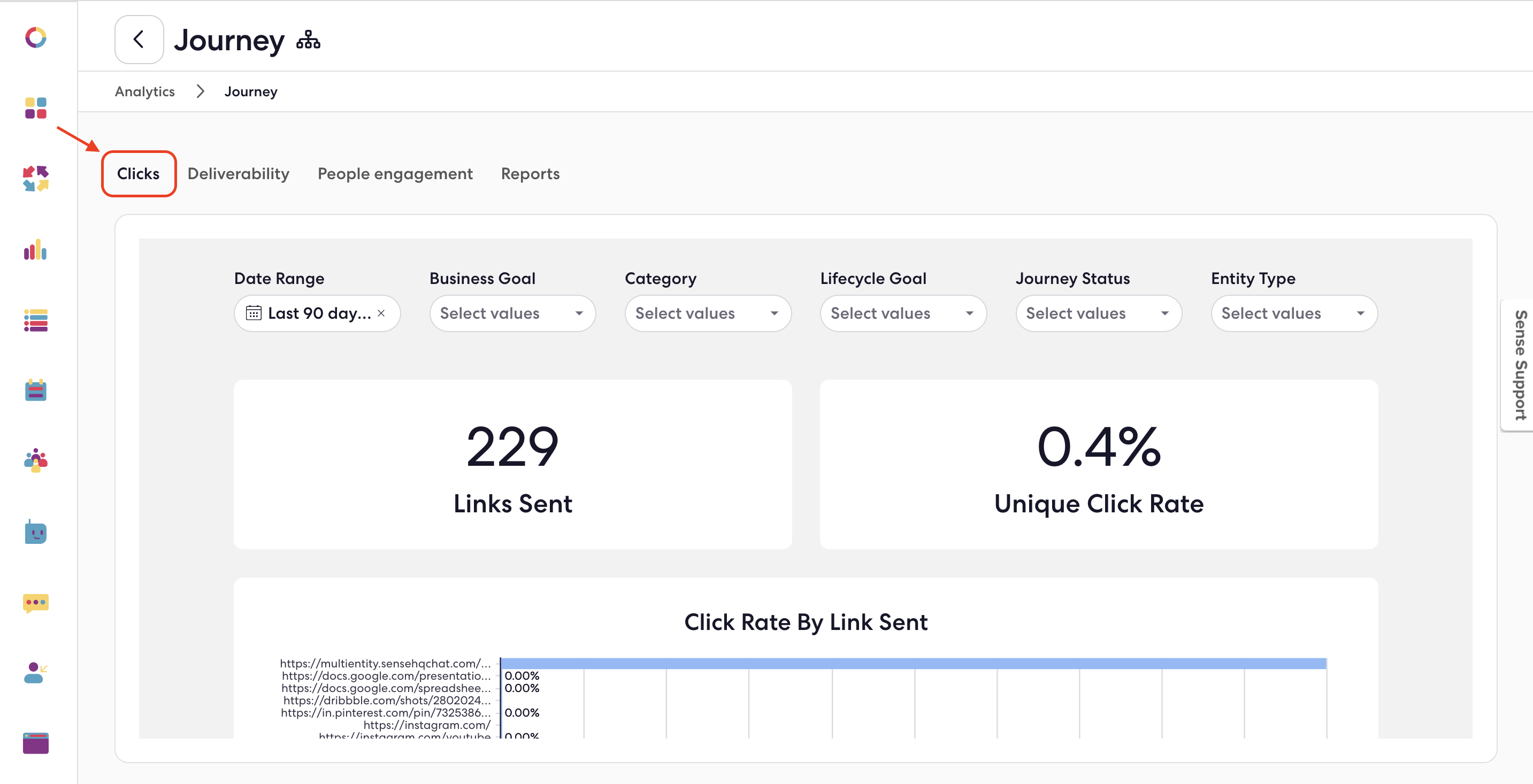 Click Metrics – SenseHQ