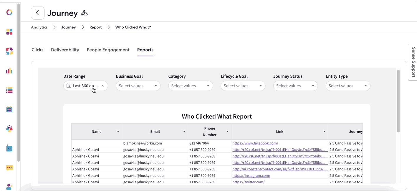 Reports - Who Clicked What Report – SenseHQ
