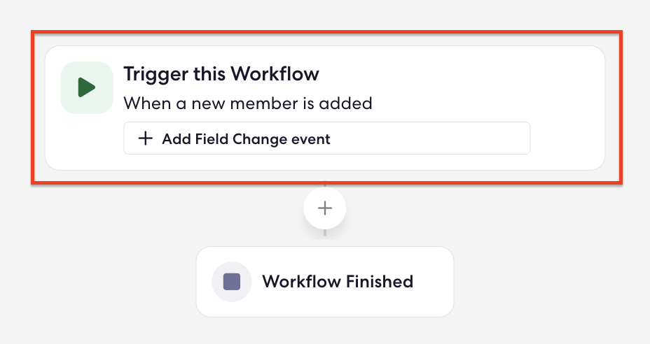 Workflows Canvas Overview – SenseHQ
