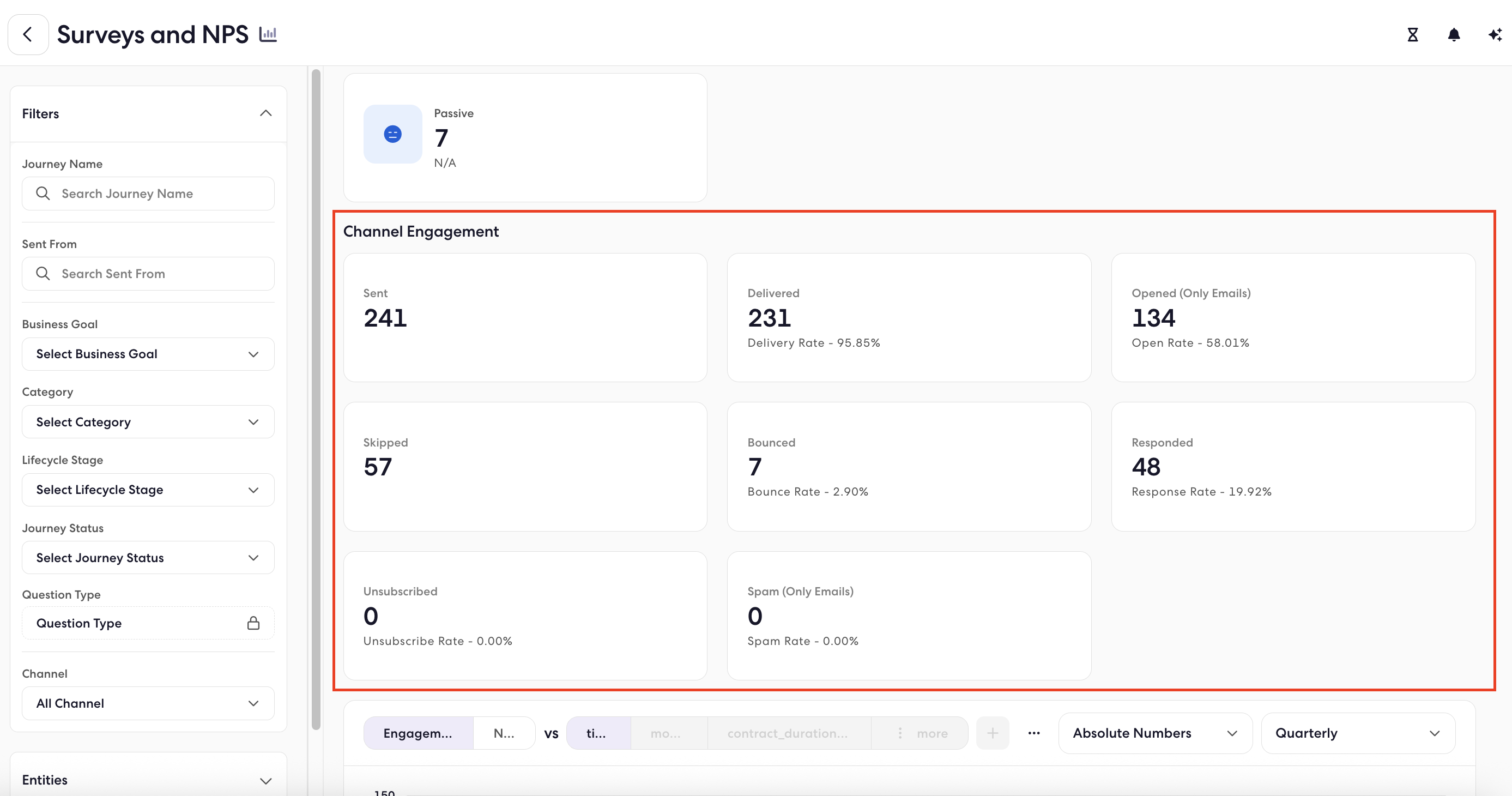 Surveys and NPS Dashboard – SenseHQ