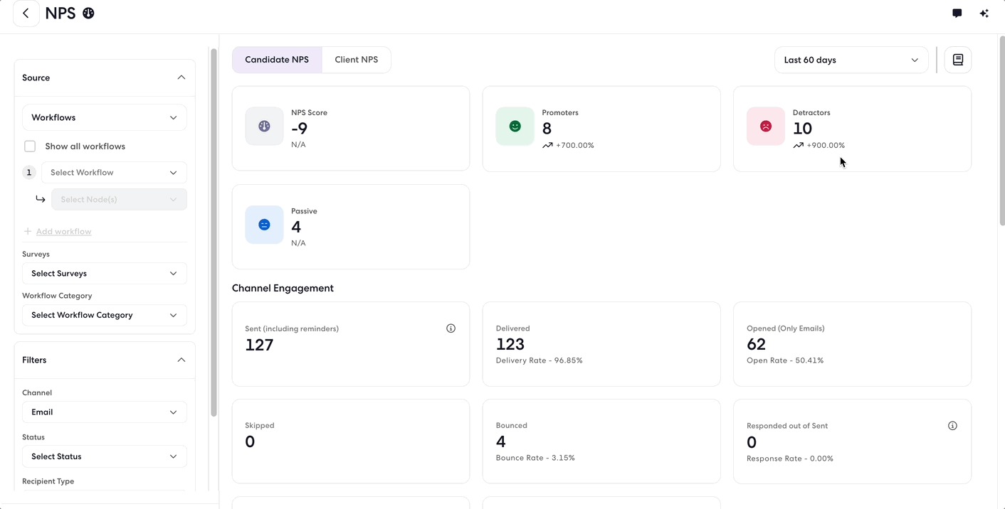 NPS Dashboard – SenseHQ
