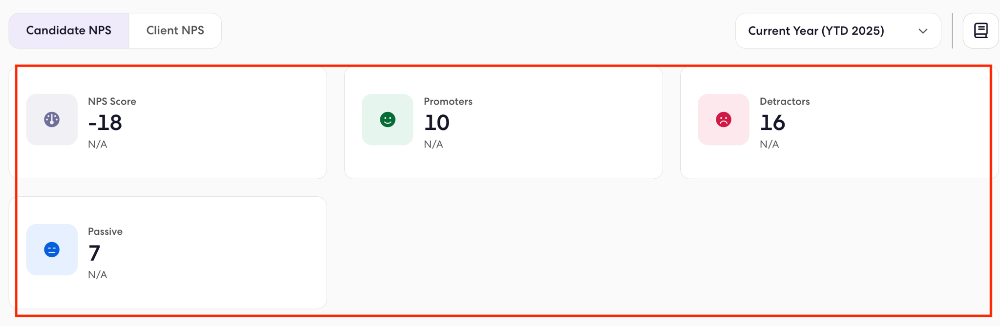 NPS Dashboard – SenseHQ